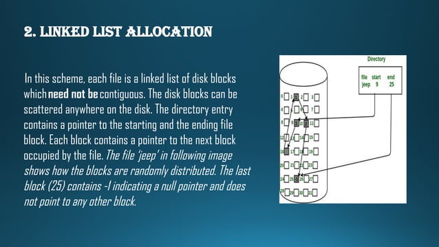 File Allocation methods in Operating Systems | PPTX