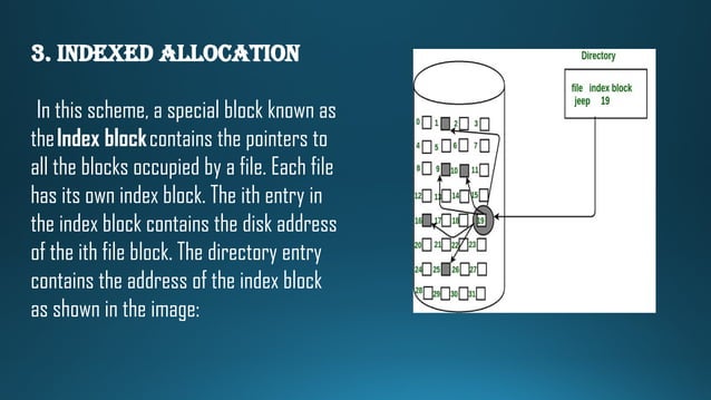 File Allocation methods in Operating Systems | PPTX