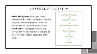 FILE SYSTEM STRUCTURE PRESENTATION OPERATING SYSTEM | PDF