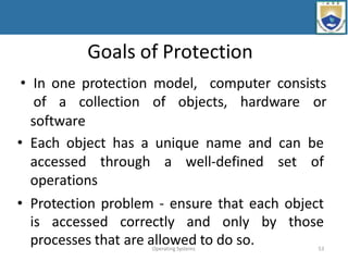 protection and security in operating systems | PPTX
