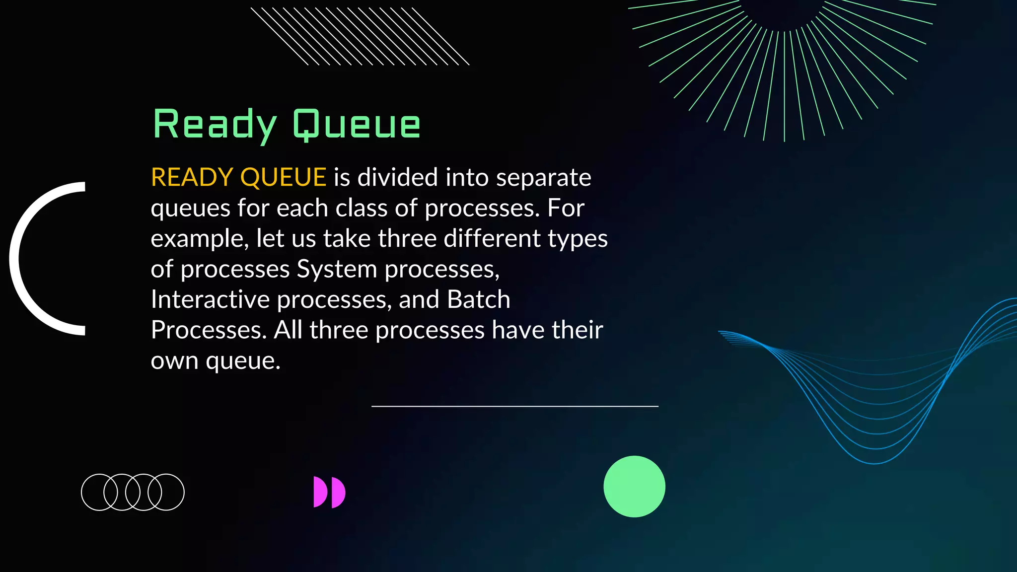 Priority Scheduling | PPTX