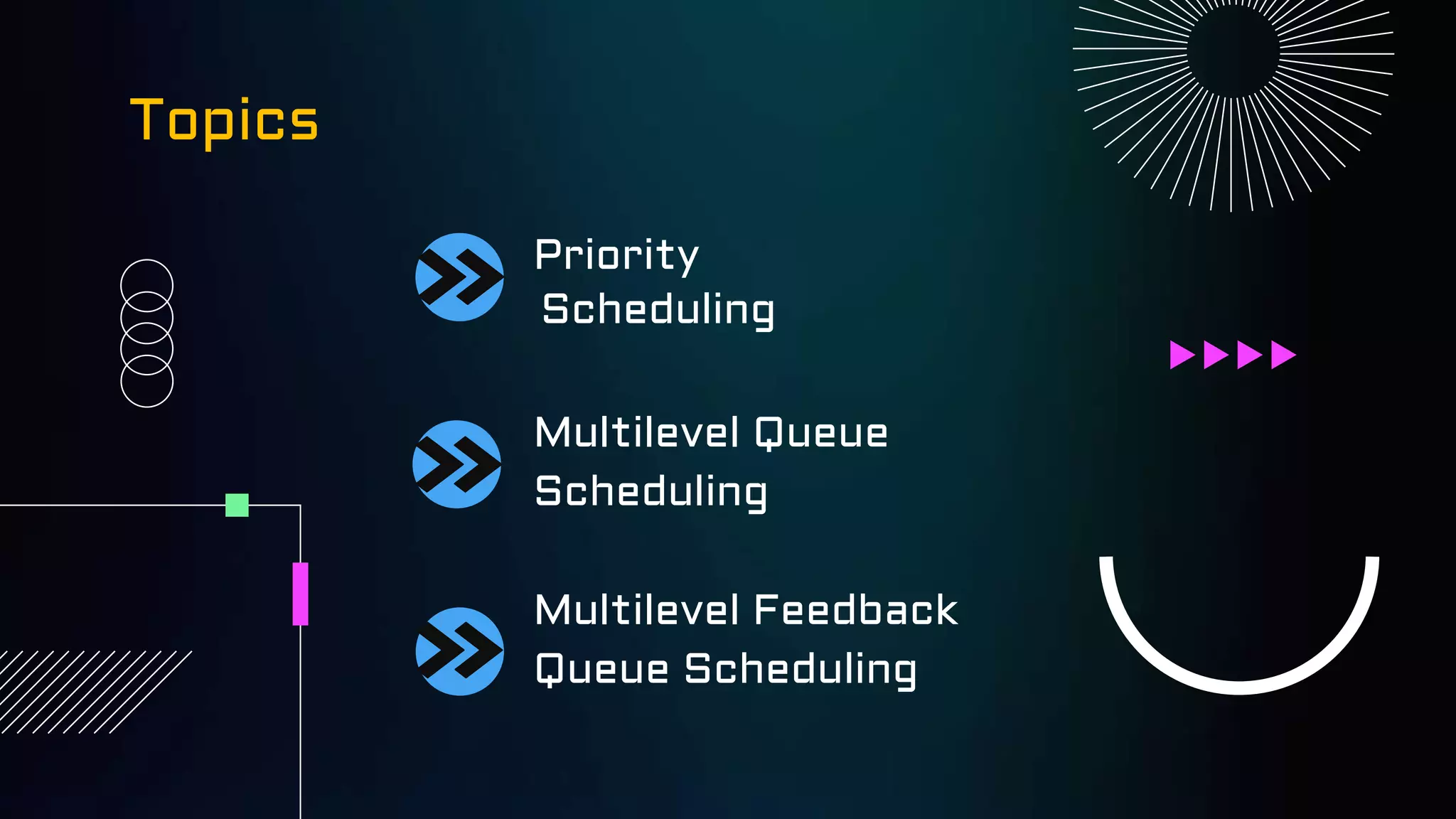 Priority Scheduling | PPTX