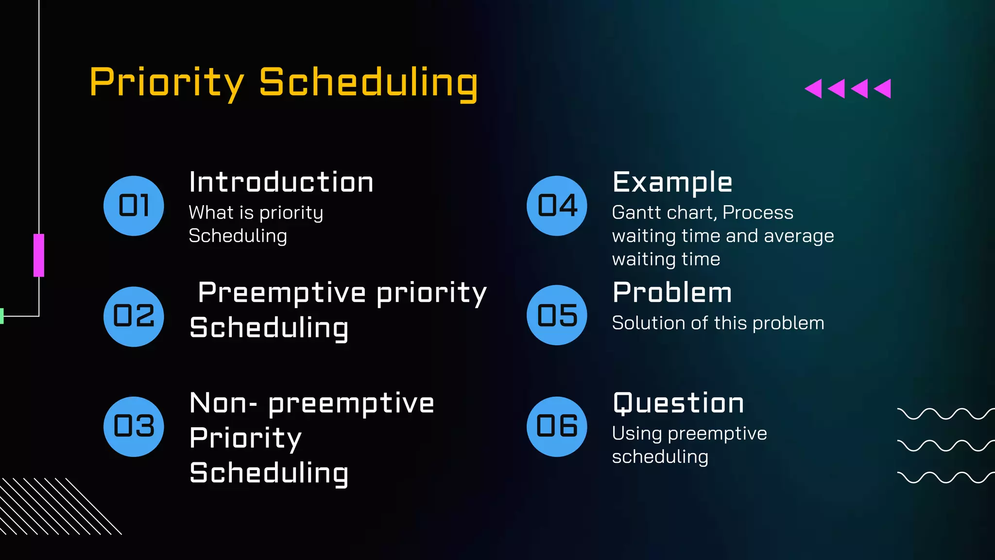 Priority Scheduling | PPTX