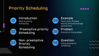 Priority Scheduling | PPTX