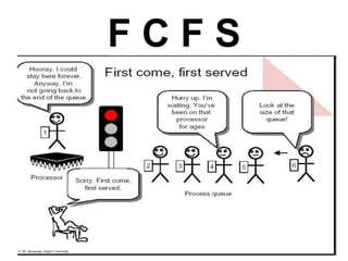 FCFS scheduling OS | PPTX