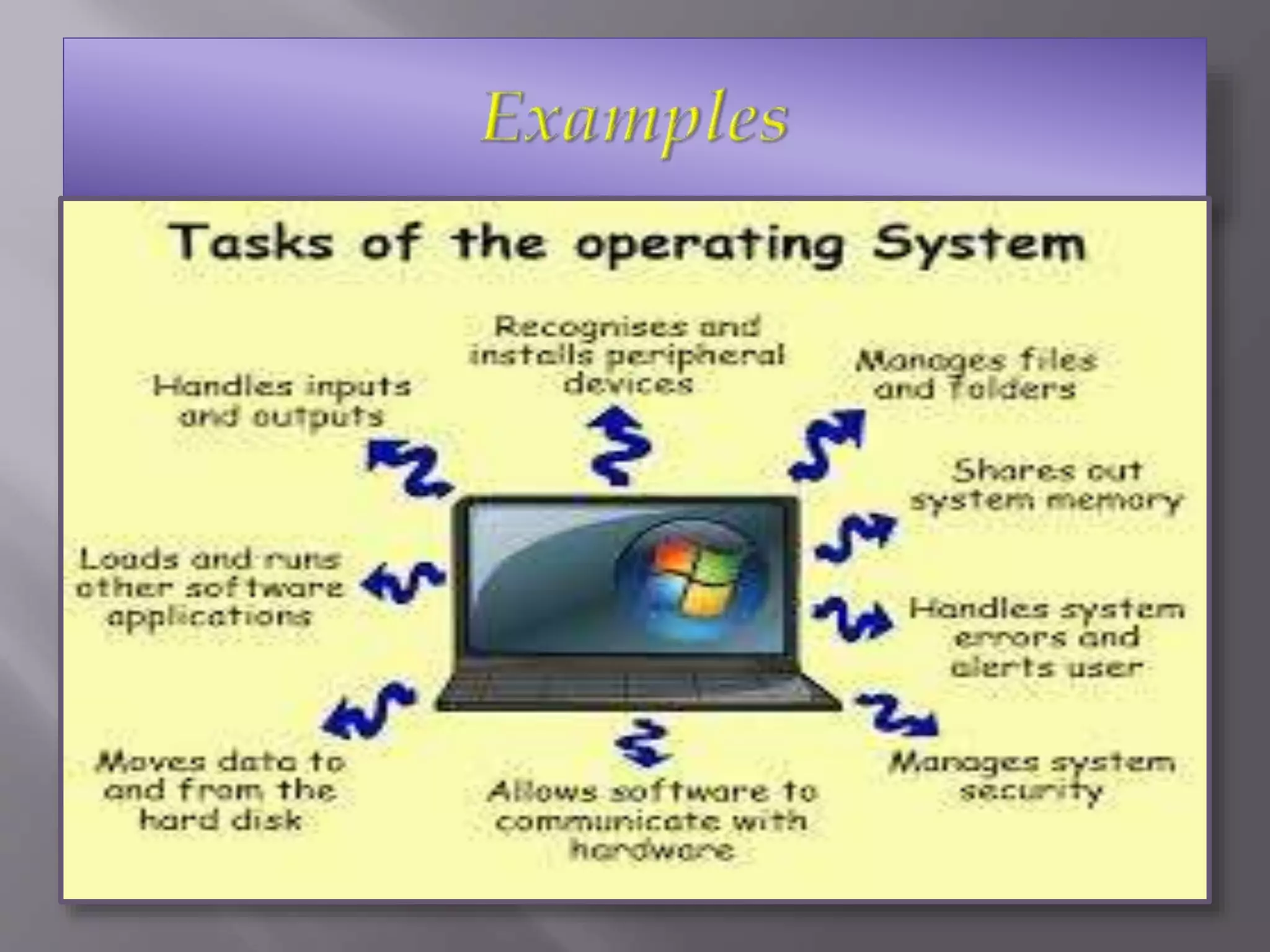 Os presentation | PPTX