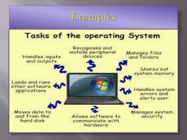 Os presentation | PPTX