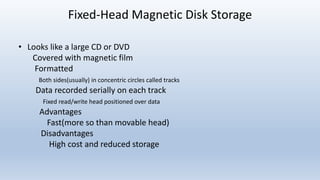 DIRECT ACCESS STORAGE DEVICES | PPTX