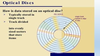 DIRECT ACCESS STORAGE DEVICES | PPT