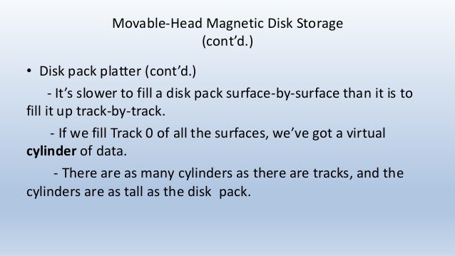 DIRECT ACCESS STORAGE DEVICES
