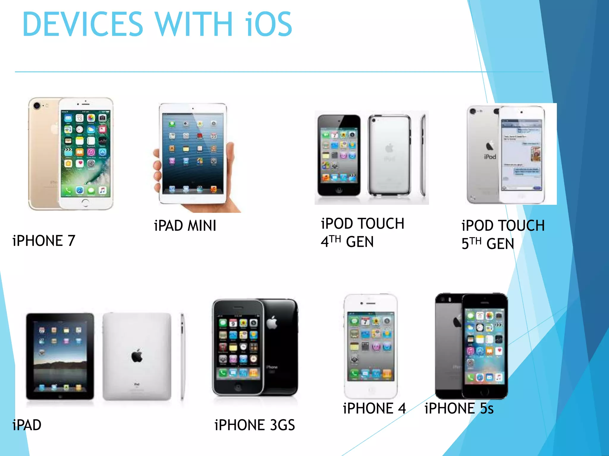 ios vs android presentation | PPTX