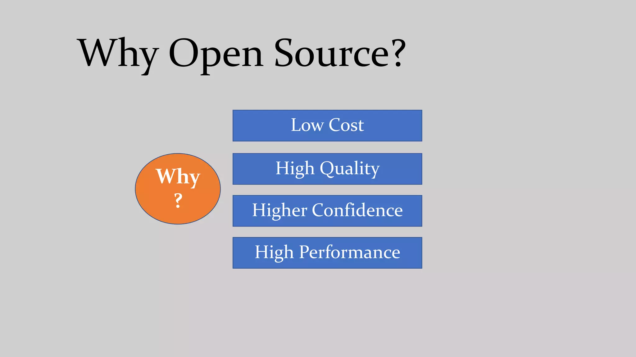 Research on an Open-Source Software Platform for Autonomous Driving ...