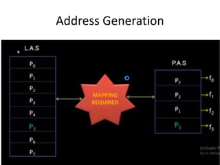 Virtual Memory in Windows | PPT