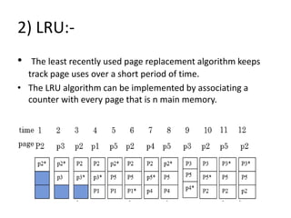 Virtual Memory in Windows | PPT
