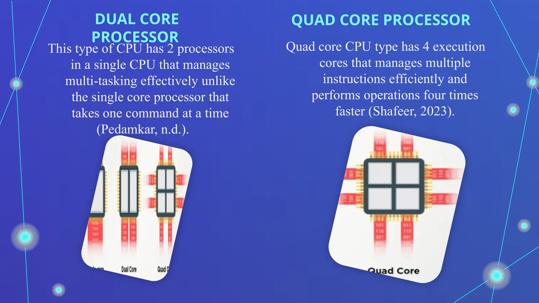 Operating Systems: The Core of Modern Computing – A Comprehensive ...