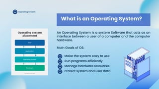 Presentation on Multiprogramming, Multitasking and multiprocessing in ...