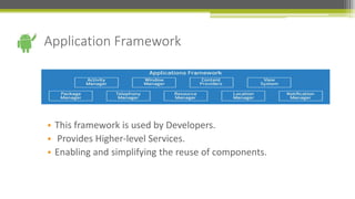 Android Operating System | PPT