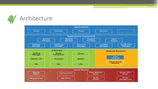 Android Operating System | PPT