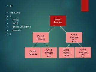 OS presentation (1).pptx