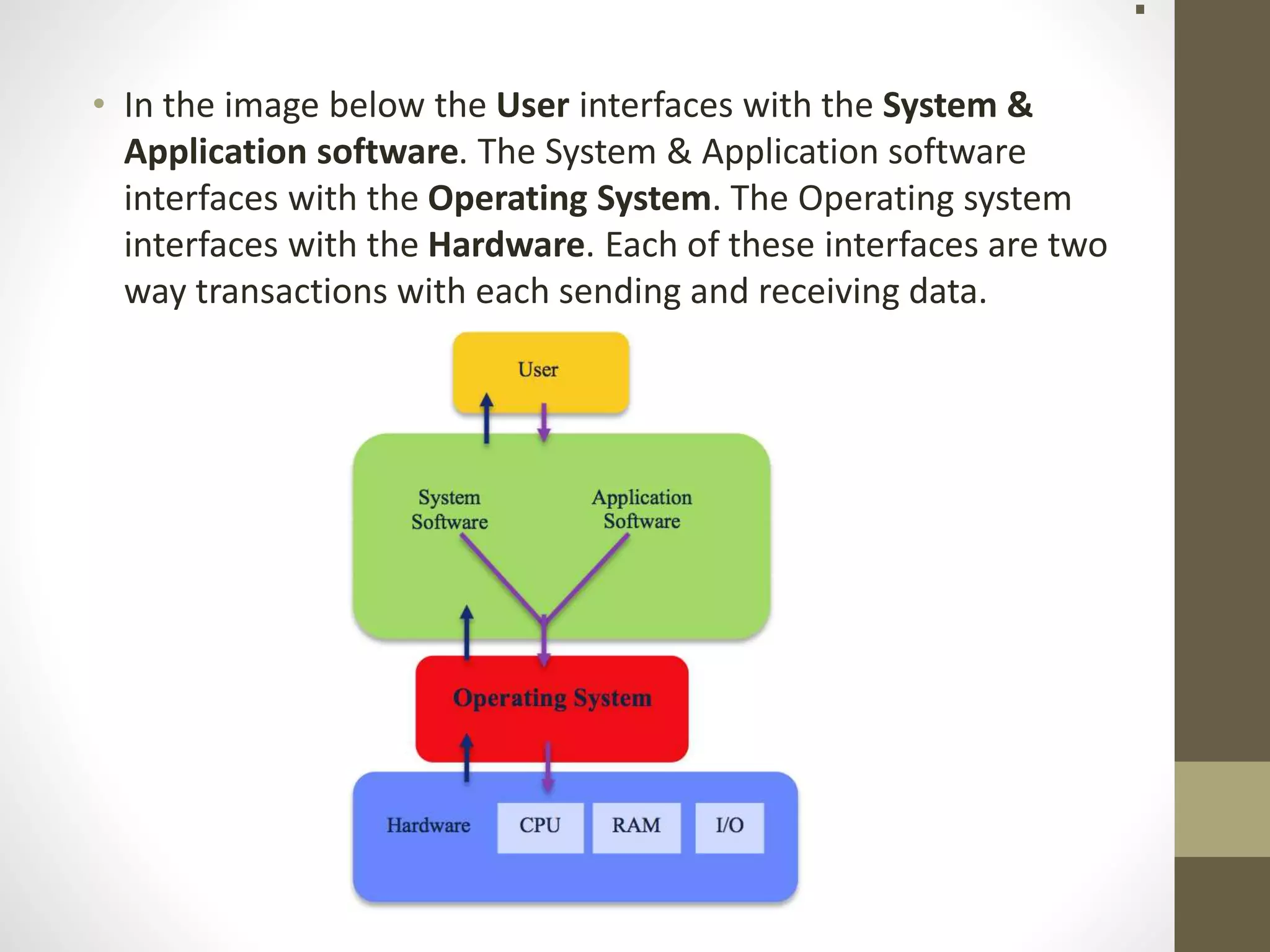 OS presentation#1.pptx