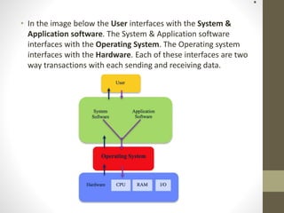 OS presentation#1.pptx