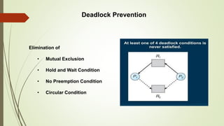 OS Presentation 1 (1).pptx