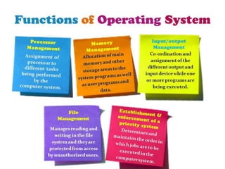 Operating System Introduction | PPTX