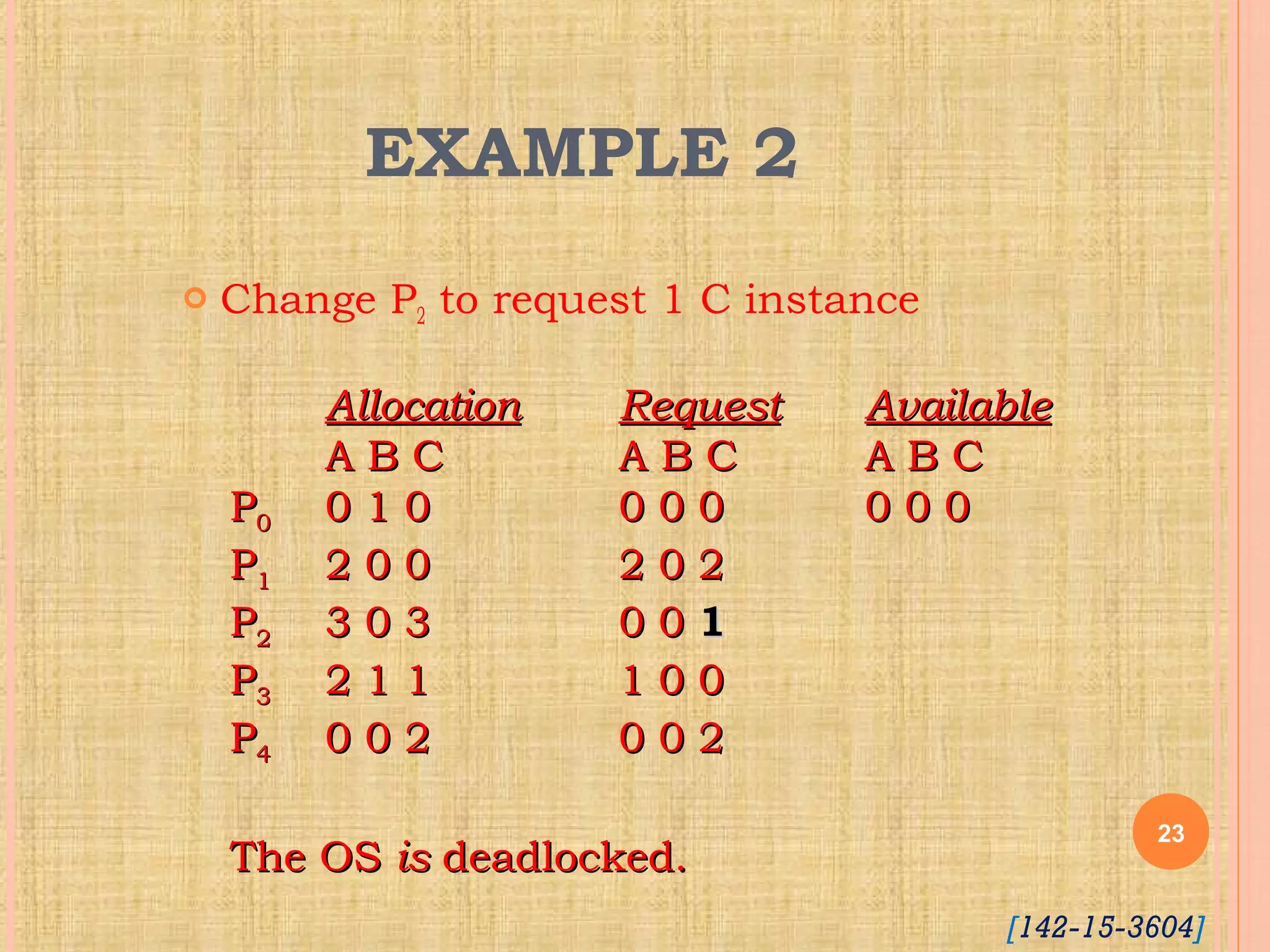 Operating System: Deadlock | PPT Operating System: Deadlock | PPT