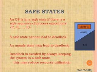 Operating System: Deadlock | PPT