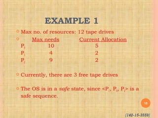 Operating System: Deadlock | PPT