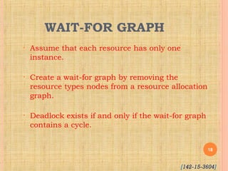 Operating System: Deadlock | PPT
