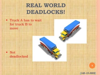 Operating System: Deadlock | PPT