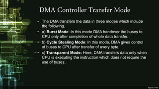 DMA Controller Presentation | PPTX