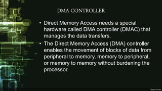 DMA Controller Presentation | PPTX