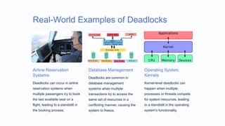 Os presentation final.pptxjjjjjdakajwsjjdhdfjff | PPT