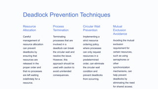 Os presentation final.pptxjjjjjdakajwsjjdhdfjff | PPT