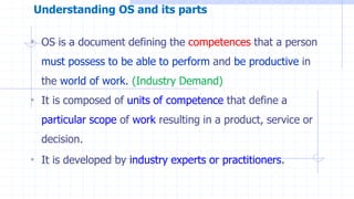 OS Presentation level -1.pptx