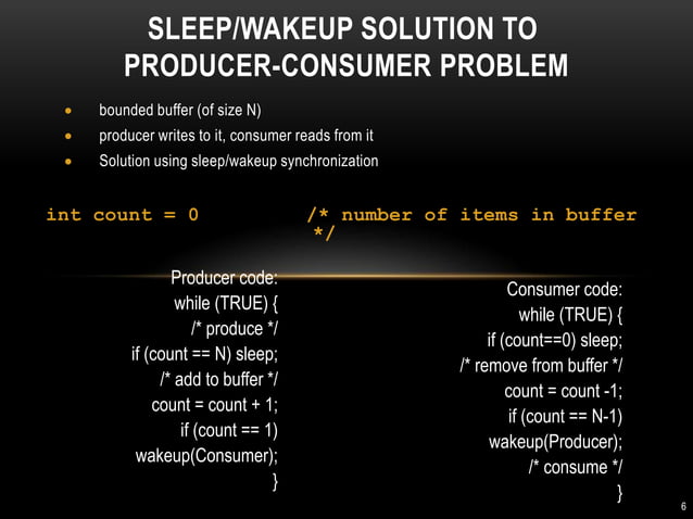 Producer Consumer Problem | PPTX
