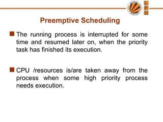 OS Process CPU Scheduling and resechudlrd (1).ppt