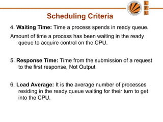 OS Process CPU Scheduling and resechudlrd (1).ppt