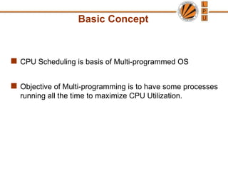 OS Process CPU Scheduling and resechudlrd (1).ppt