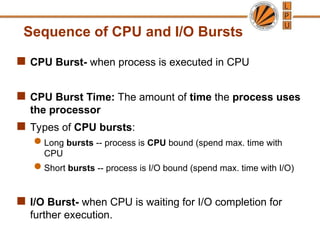 OS Process CPU Scheduling and resechudlrd (1).ppt