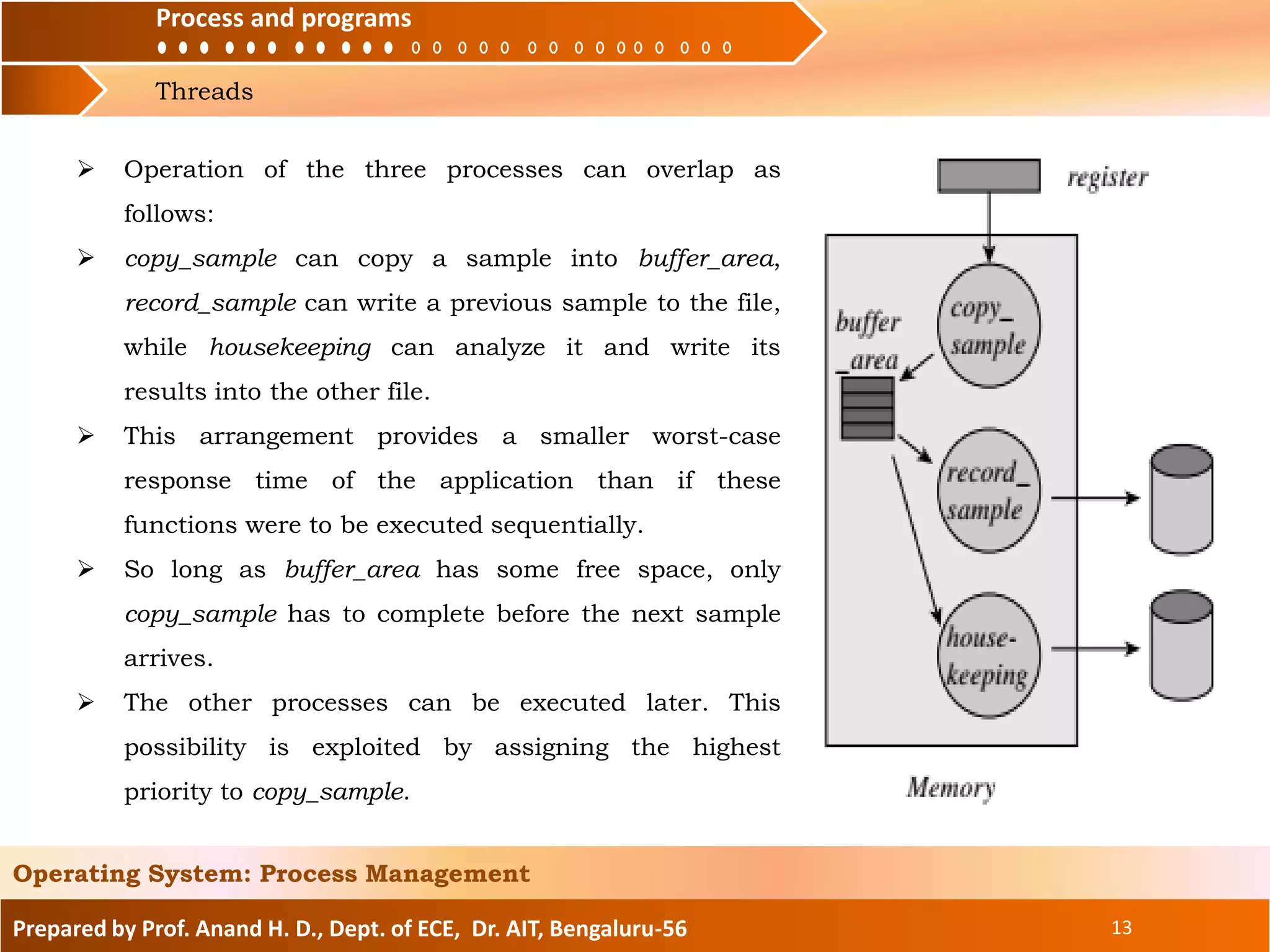 OS-Process Management | PDF