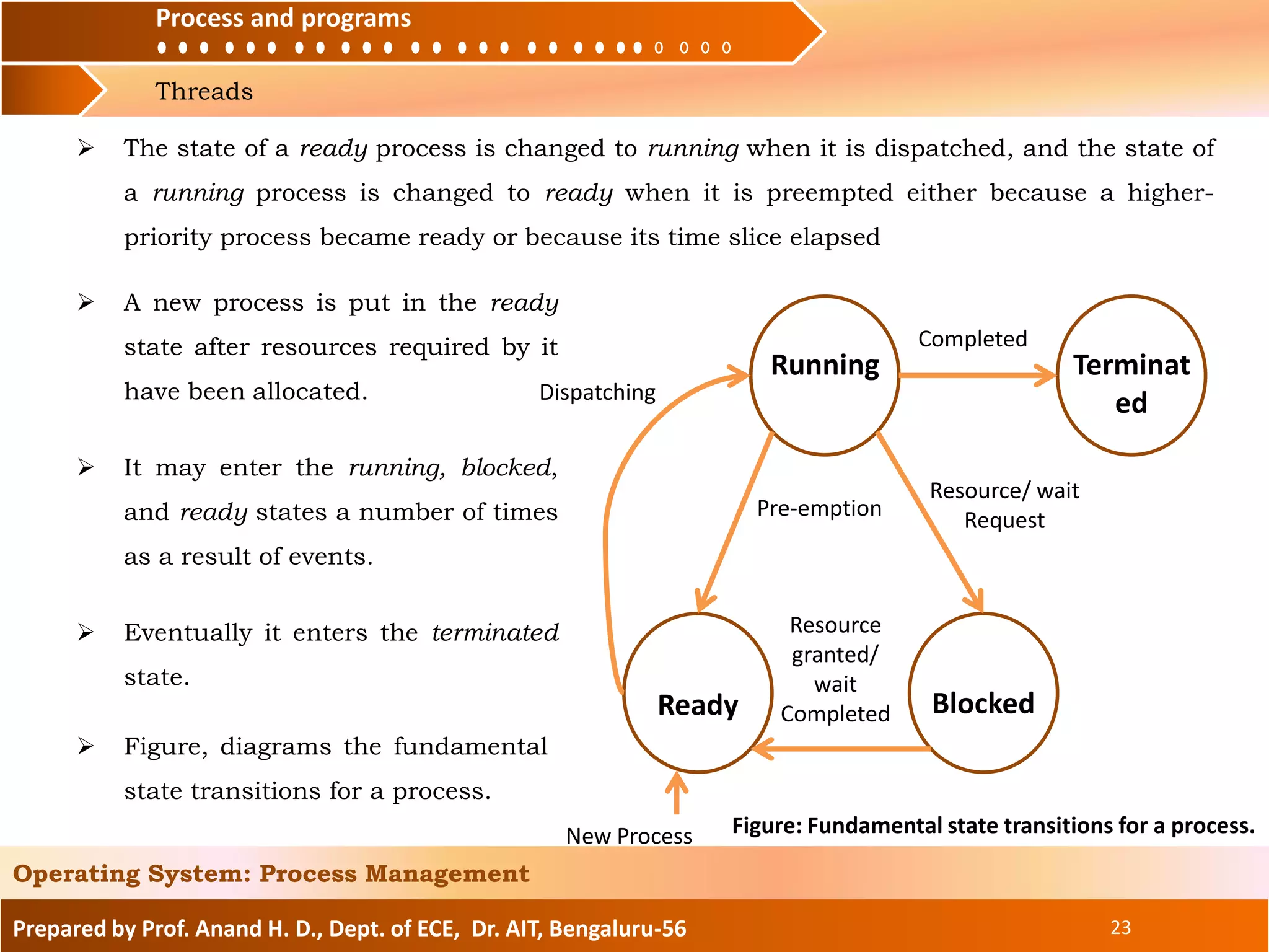 OS-Process Management | PDF