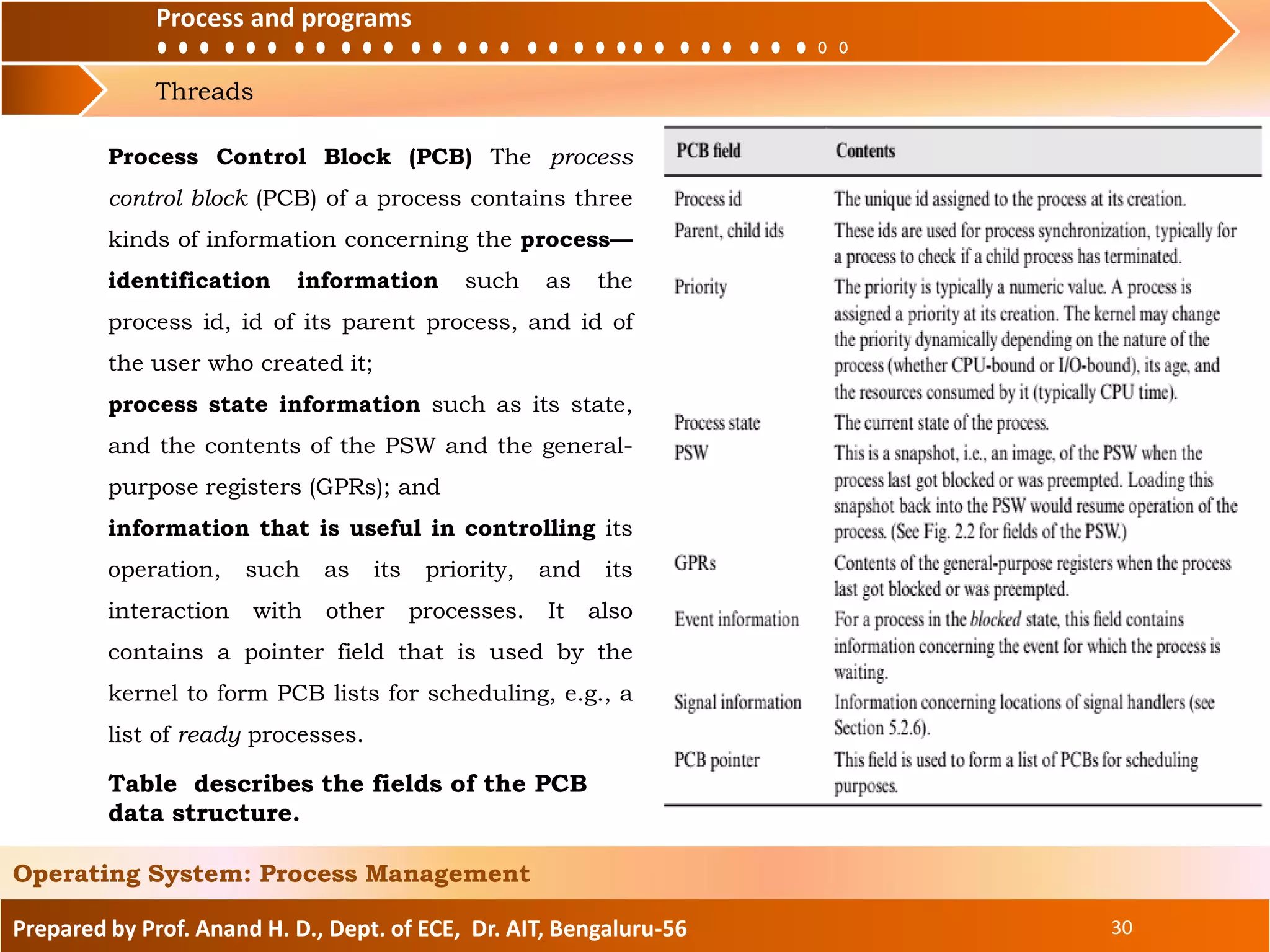 OS-Process Management | PDF