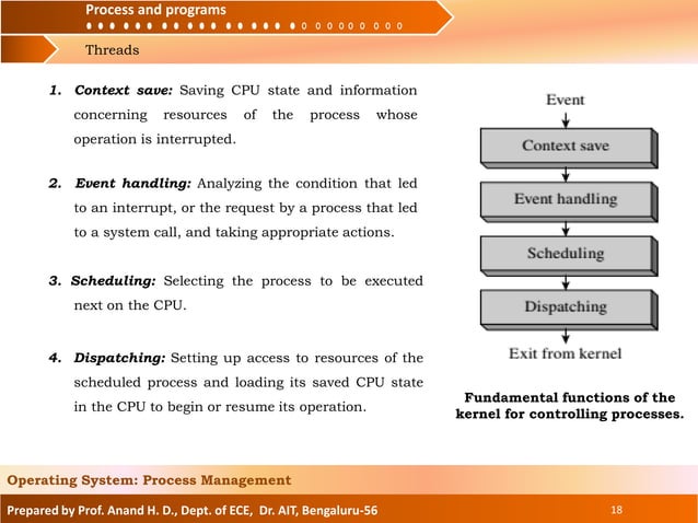 OS-Process Management | PDF