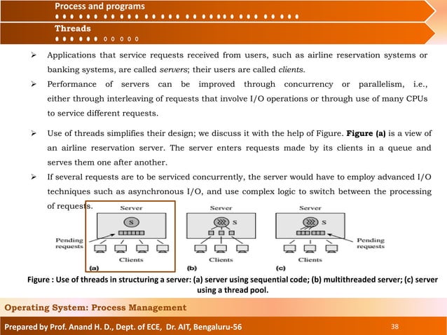 OS-Process Management | PDF