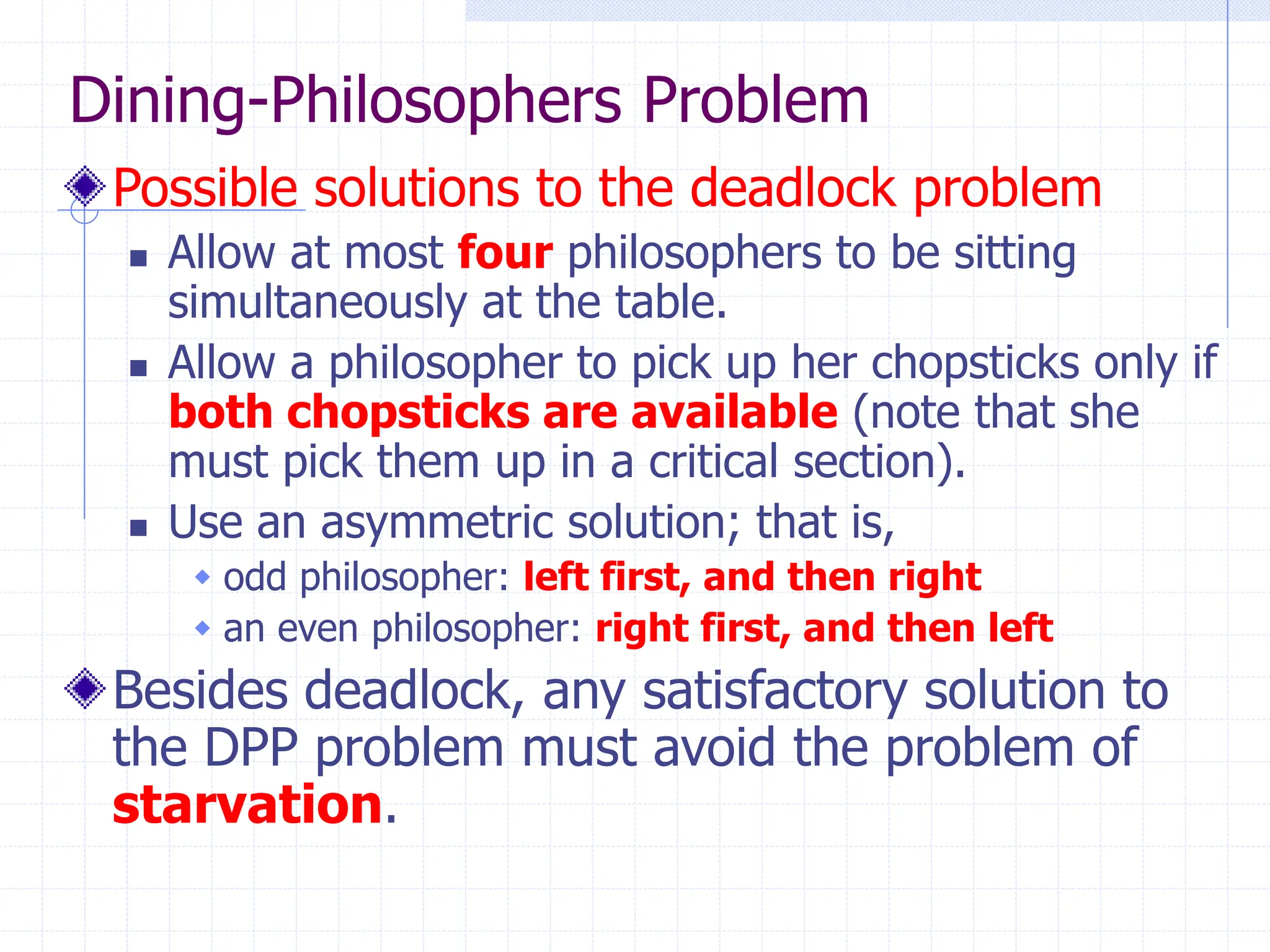 OS Process synchronization Unit3 synchronization | PPT