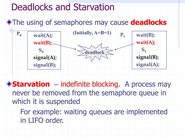 OS Process synchronization Unit3 synchronization | PPT