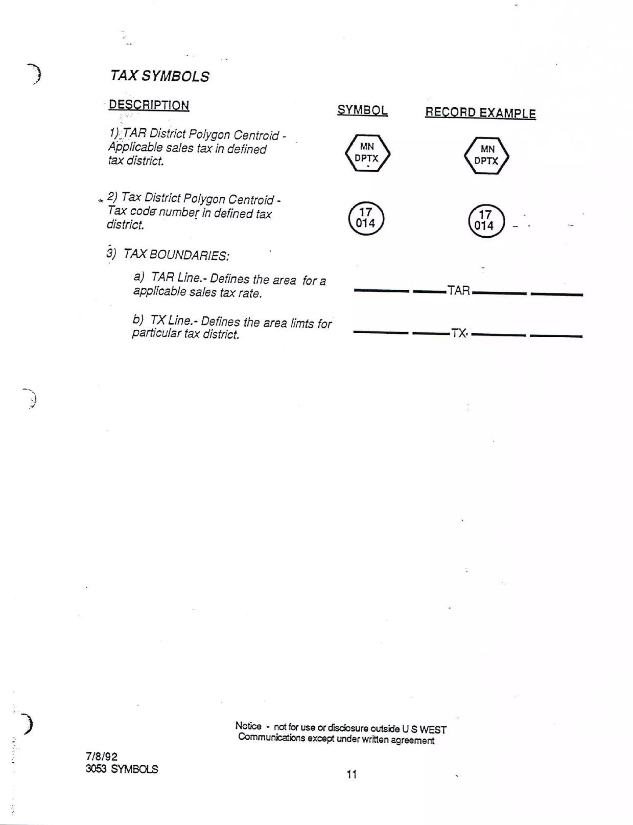 OSP Symbols and Abbreviations | PDF